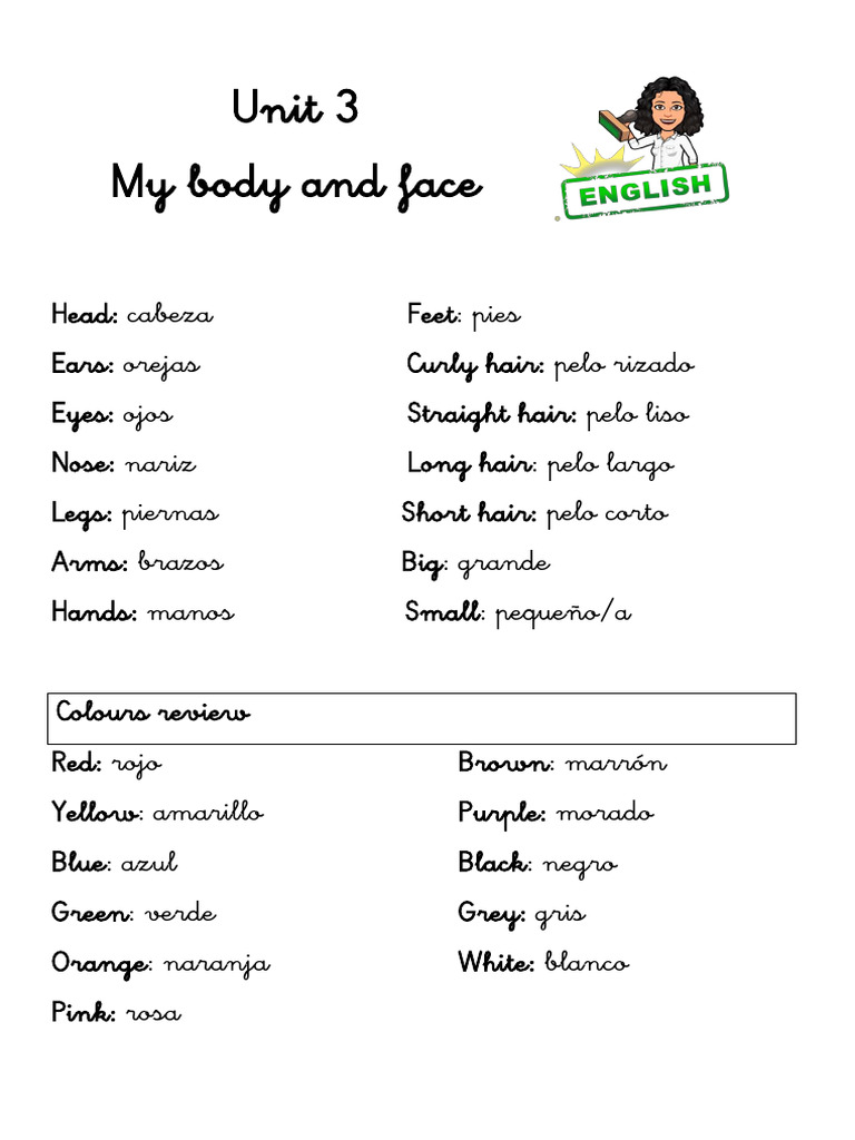 Unit 3 Open Up 2 My Body and Face | PDF