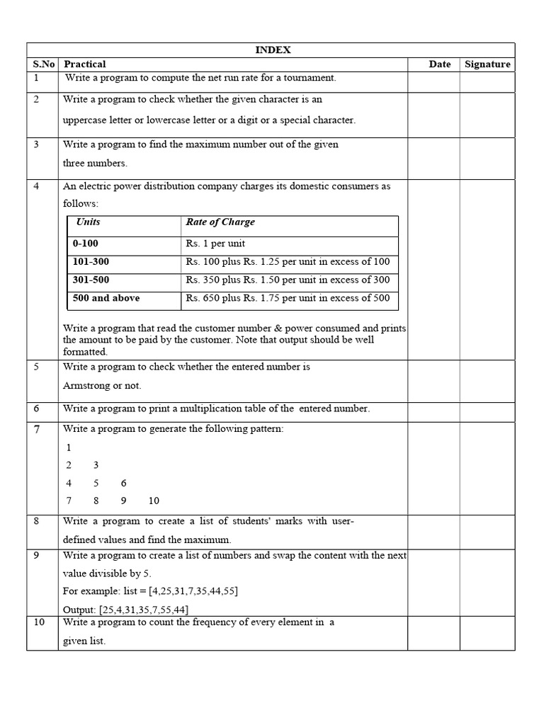Python Programming Practical Exercises | PDF