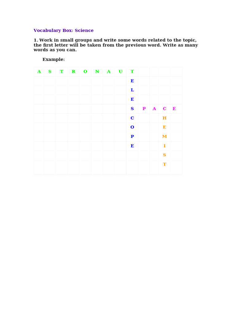 Science Vocabulary Activities Guide | PDF
