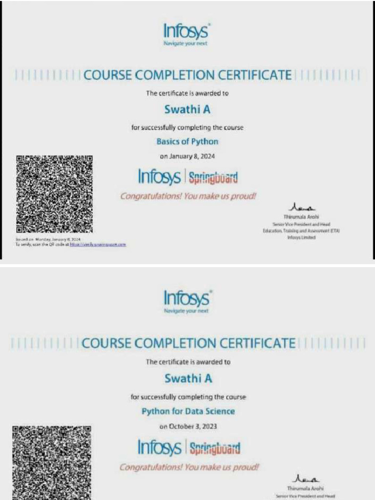 Swathi A Infosys | PDF