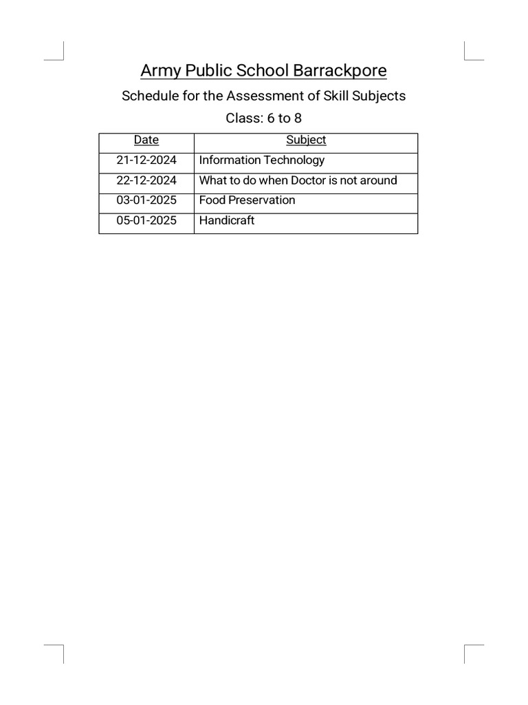 Skill Assessment | PDF