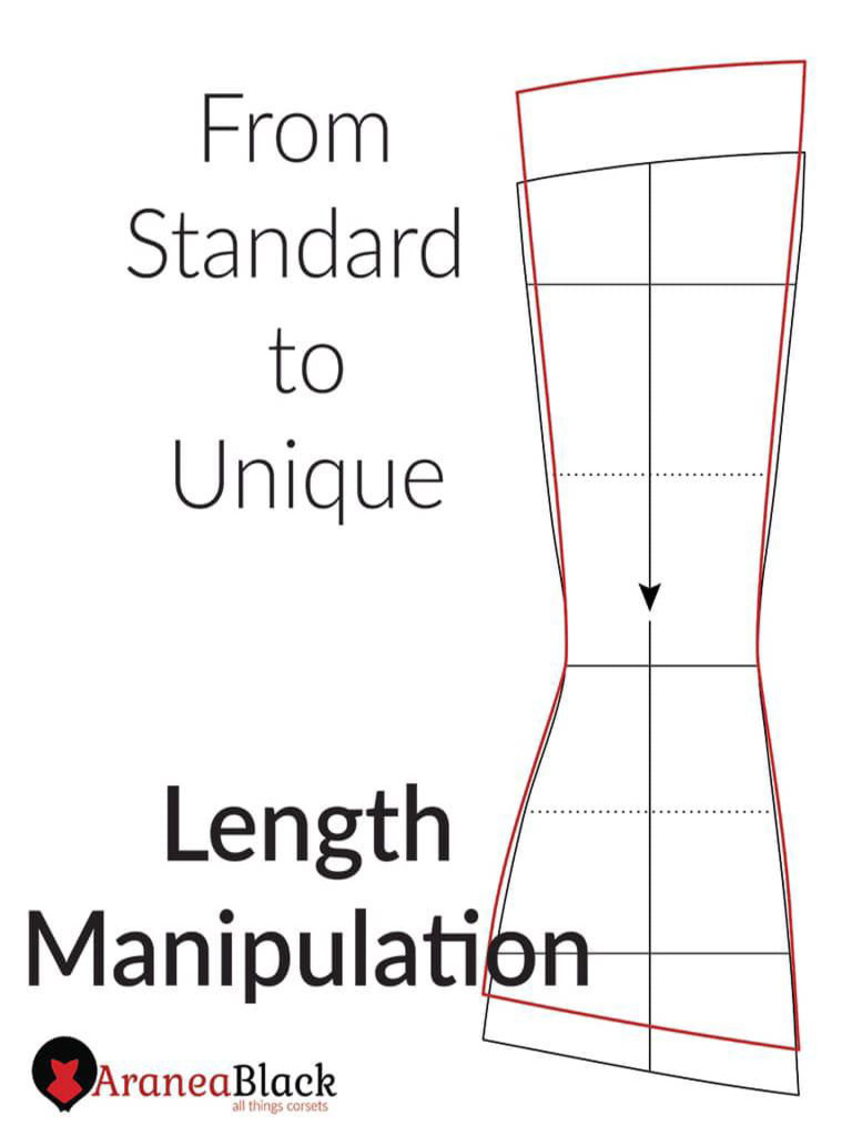 Length Manipulation | PDF