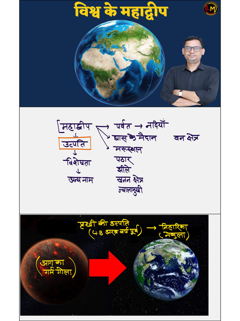 Vishwa K Mahadeep | PDF