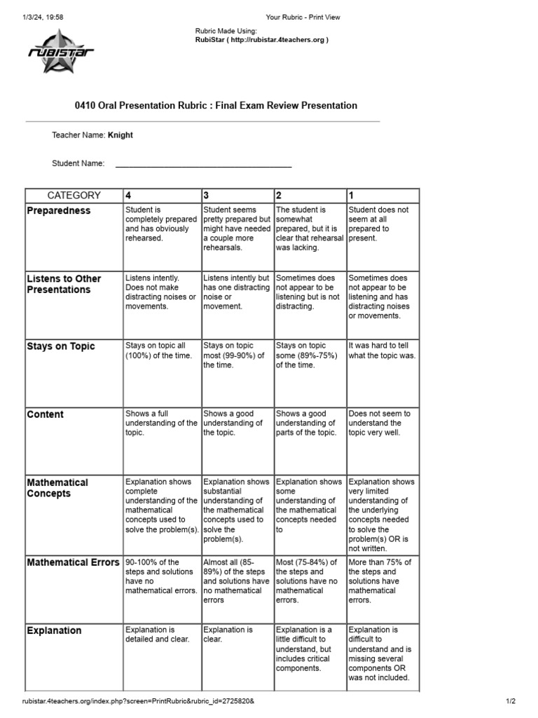 Your Rubric - Oral Presentation | PDF | Cognition | Human Communication
