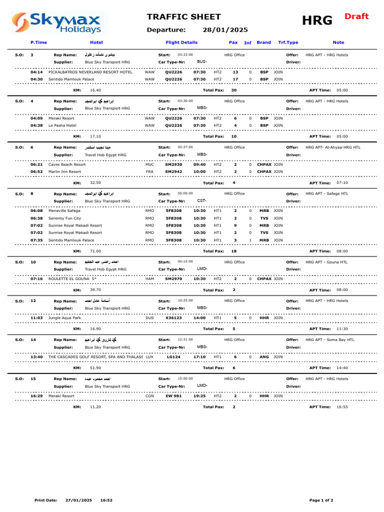 SKY DEP 28.01.2025 | PDF | Hospitality Industry