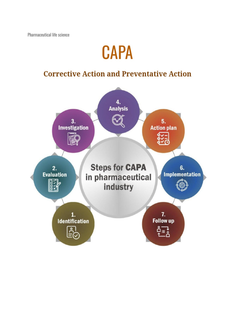 Steps For CAPA in Pharmaceutical Industry | PDF