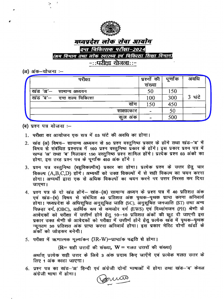 Syllabus and Exam Plan Dental Surgeon Exam 2024 | PDF