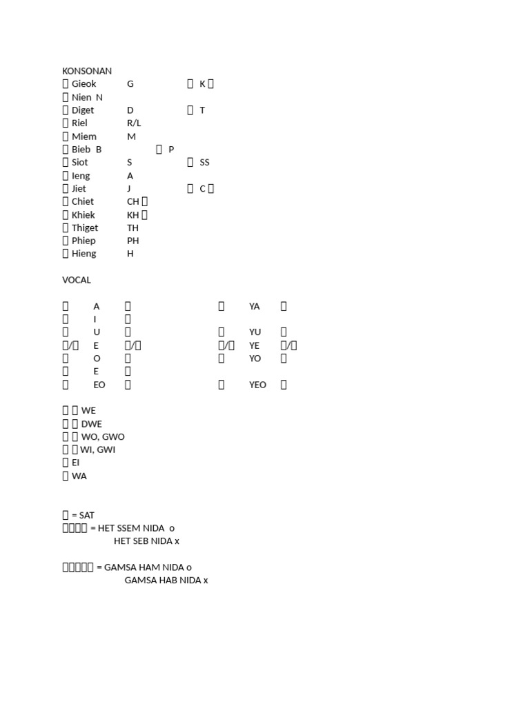 Materi 7 Konsonan, Vocal Hangel | PDF