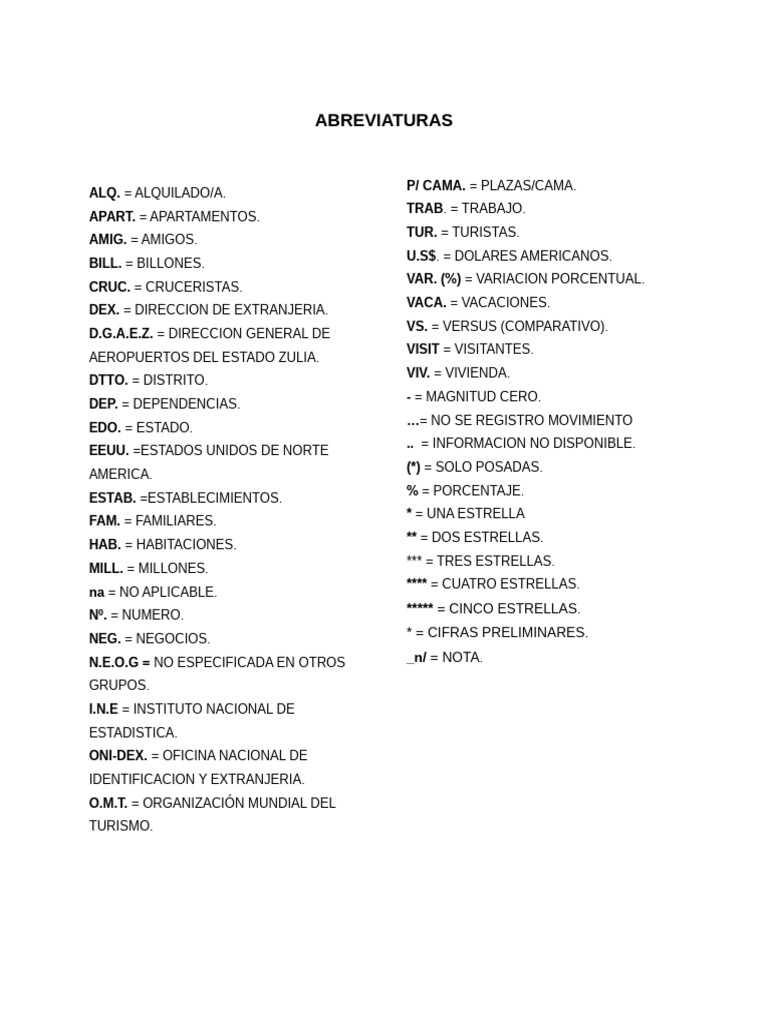 Abreviatura 2001 Pdf