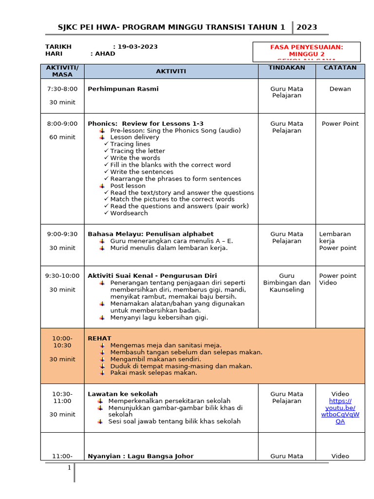 Jadual Transisi 2023 | PDF