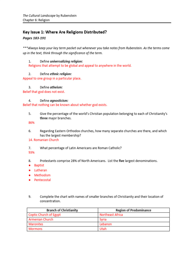 Chapter 6 Reading Guide PDF | PDF | Calendar | Mosque