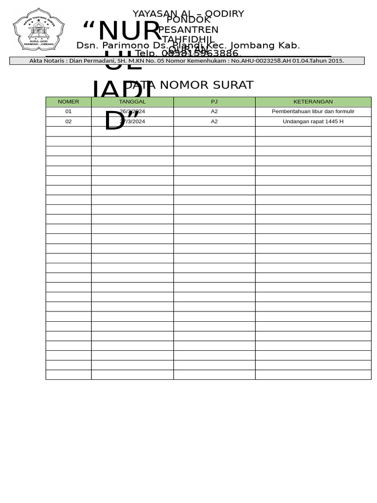 Contoh Nomor Surat | PDF