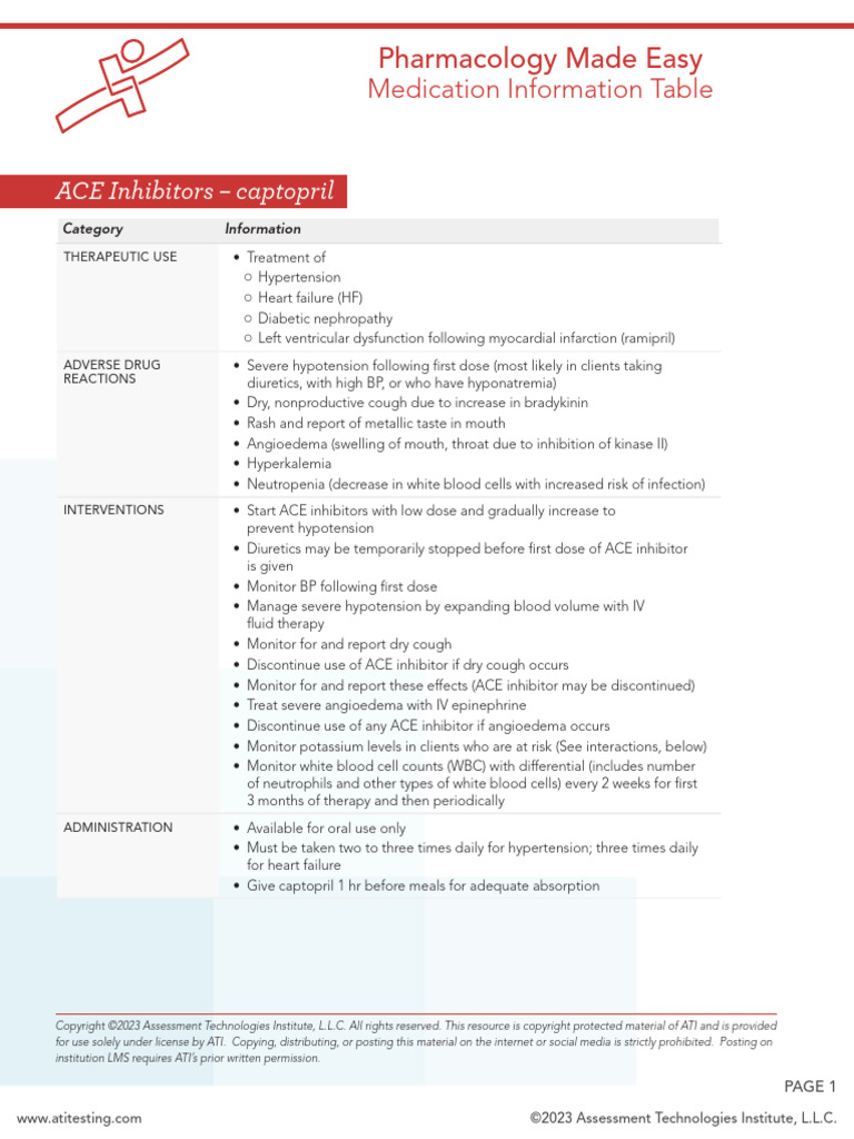 ATI_PME_MIT_Cardiovascular_ACE_Inhibitors | PDF | Causes Of Death | Drugs