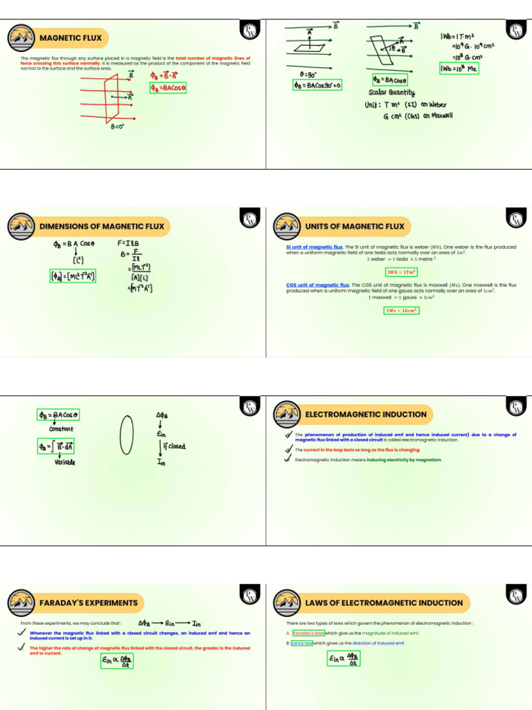 Electromagnetic Induction_Class Notes-invert_removed | PDF
