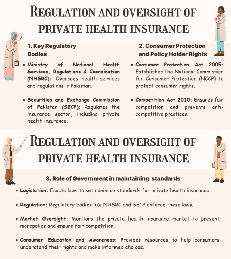English Presentation - Regulation and Oversight of Private Health ...