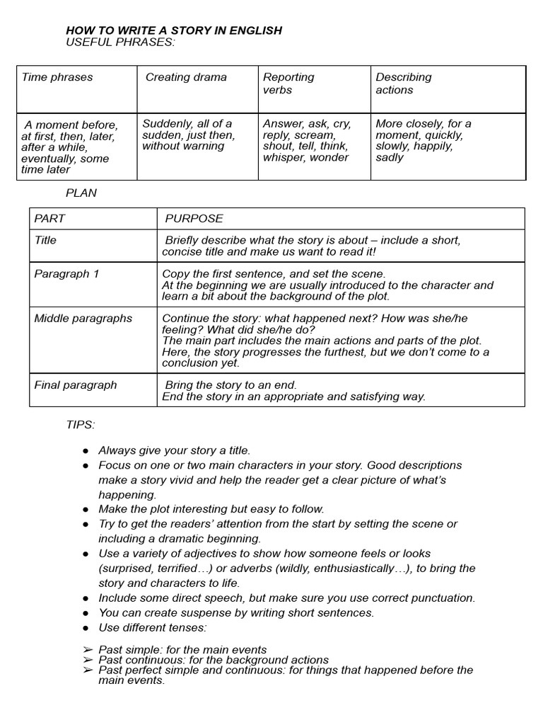 Crafting Engaging English Stories | PDF | Language Families ...