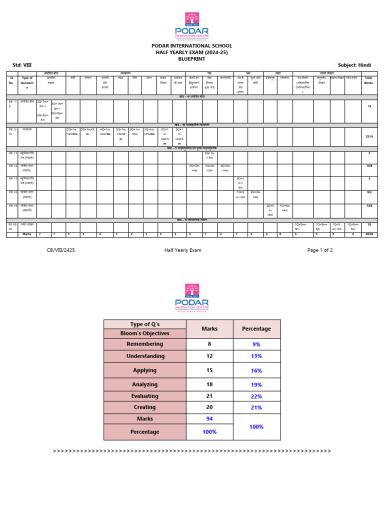 1726124022640.BP CB VIII Hindi HYE A | PDF