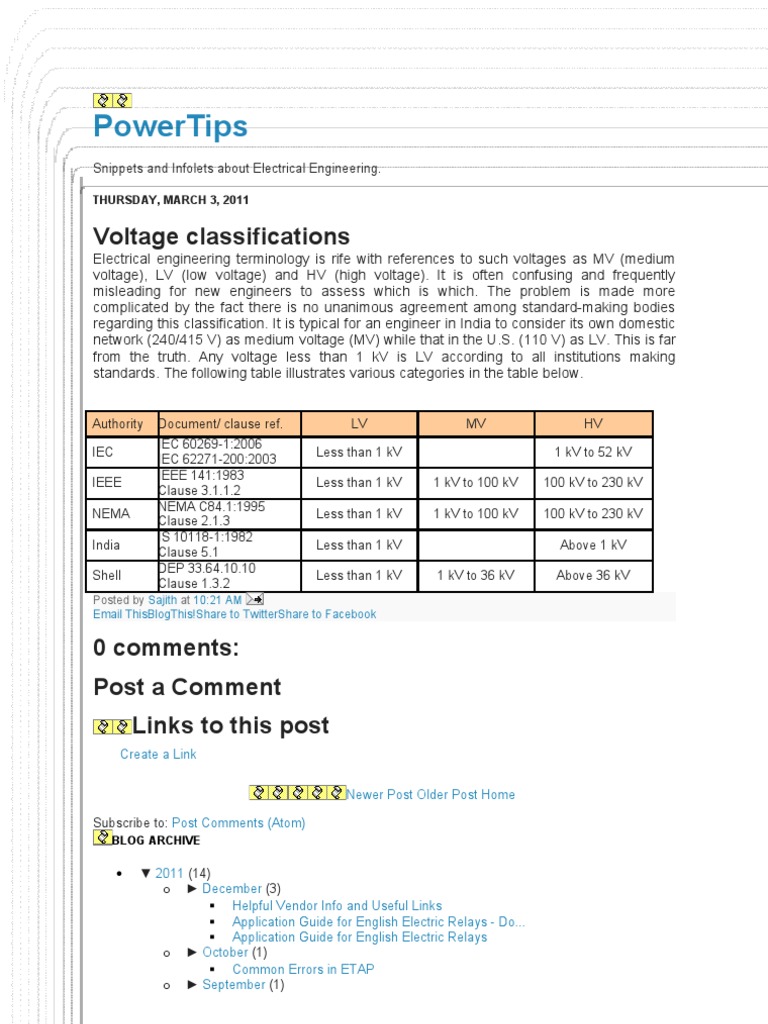 Power Tips | PDF | Components | Electric Power