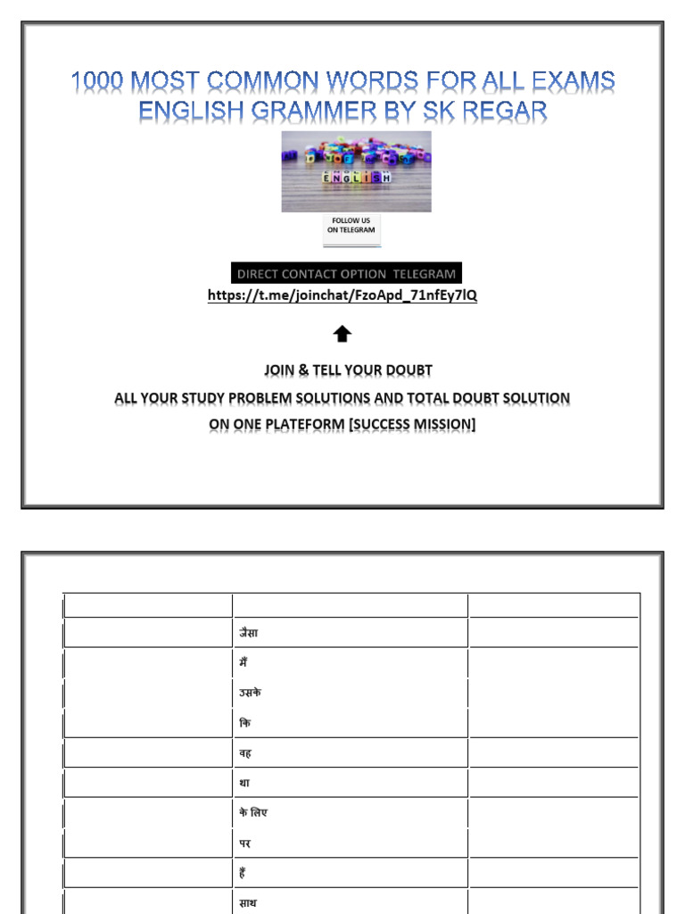 1000 Most Common Words | PDF