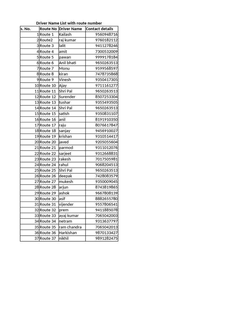 Driver Name List by Route Number | PDF