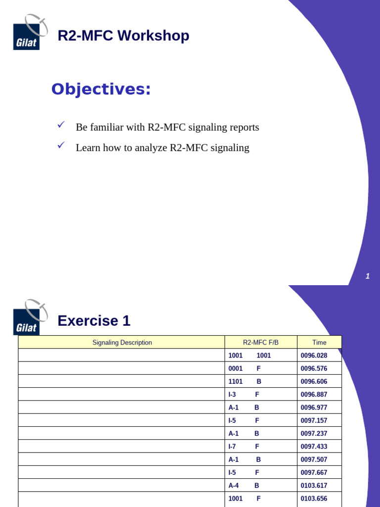 1-MFC Workshops | PDF