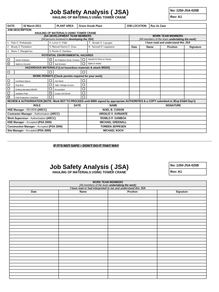 1250-Jsa-025 Hauling of Materials Using Tower Crane Rev. A1 | PDF | Crane (Machine) | Personal ...