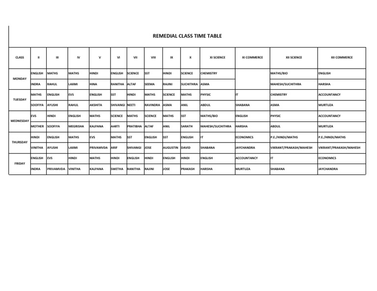 Remedial Class 1 Time Table Pdf 9792