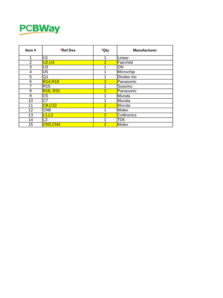 Sample Bom Pcbway | PDF
