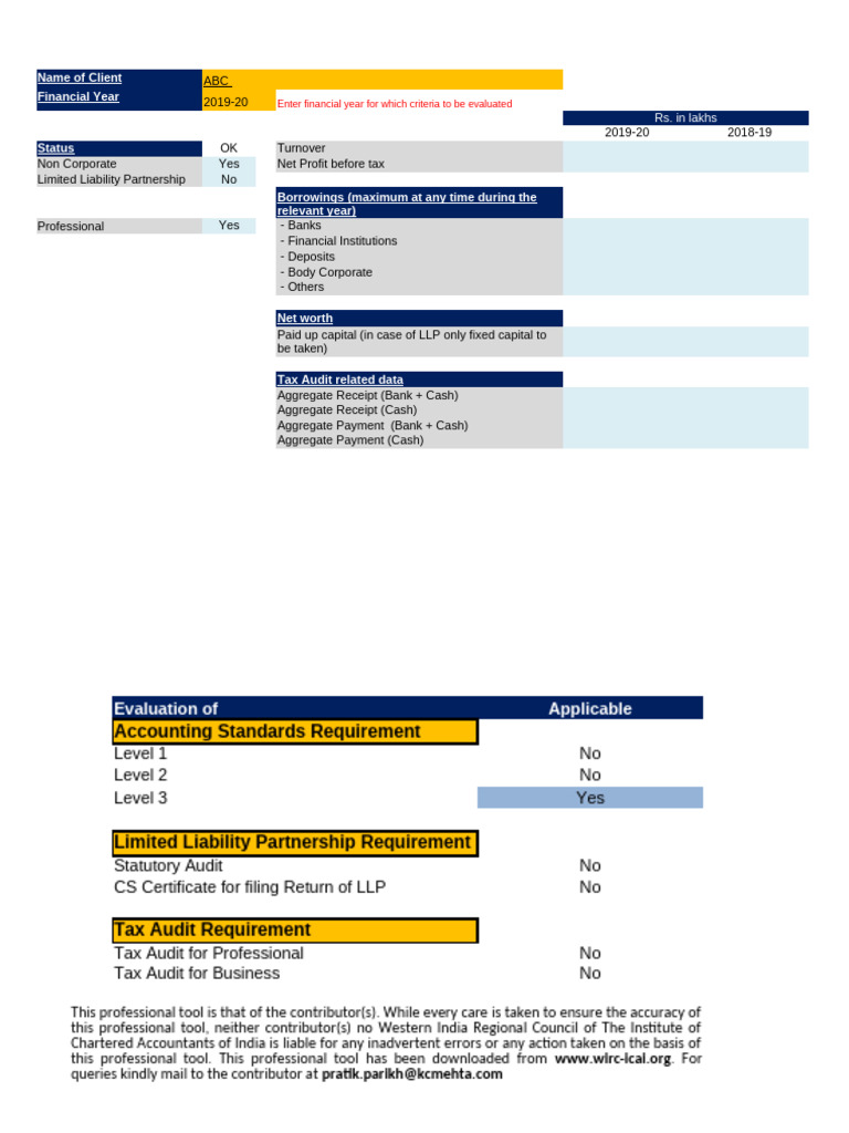 Compliance Checklist for Audit of Non Corporate Entities | PDF ...