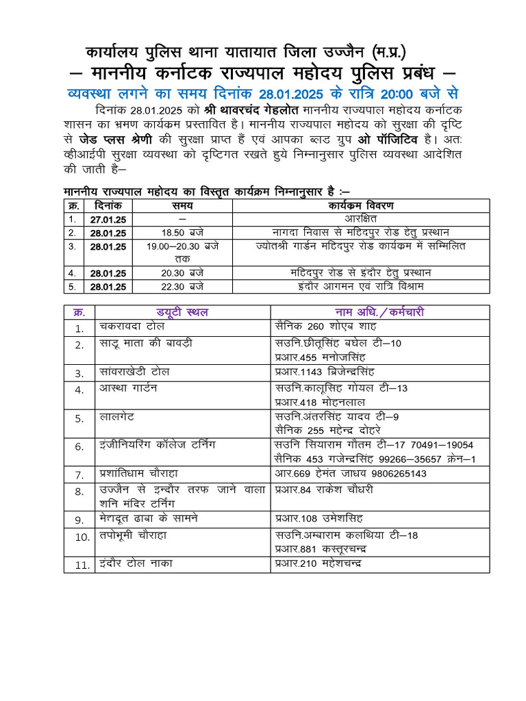 Rajyapal Mahoday 28-01-2025 | PDF