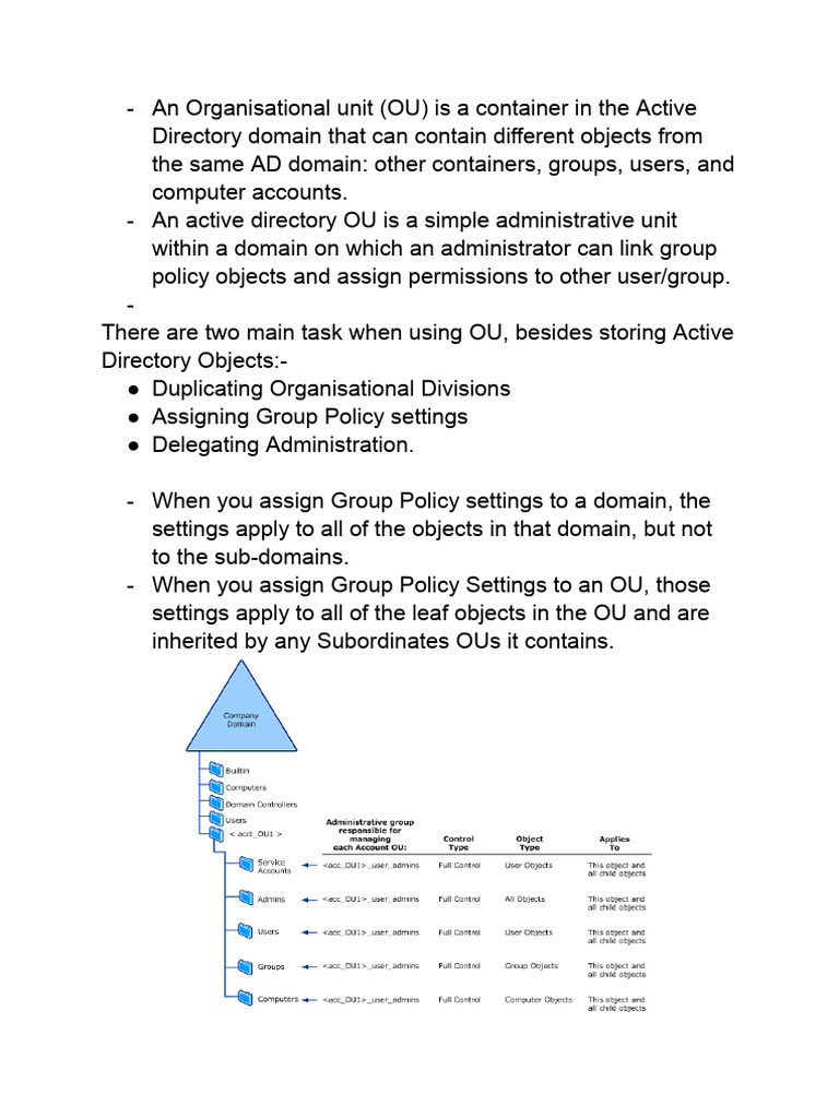 Active Directory OU (Organizational Unit) | PDF | Group Policy | Active ...