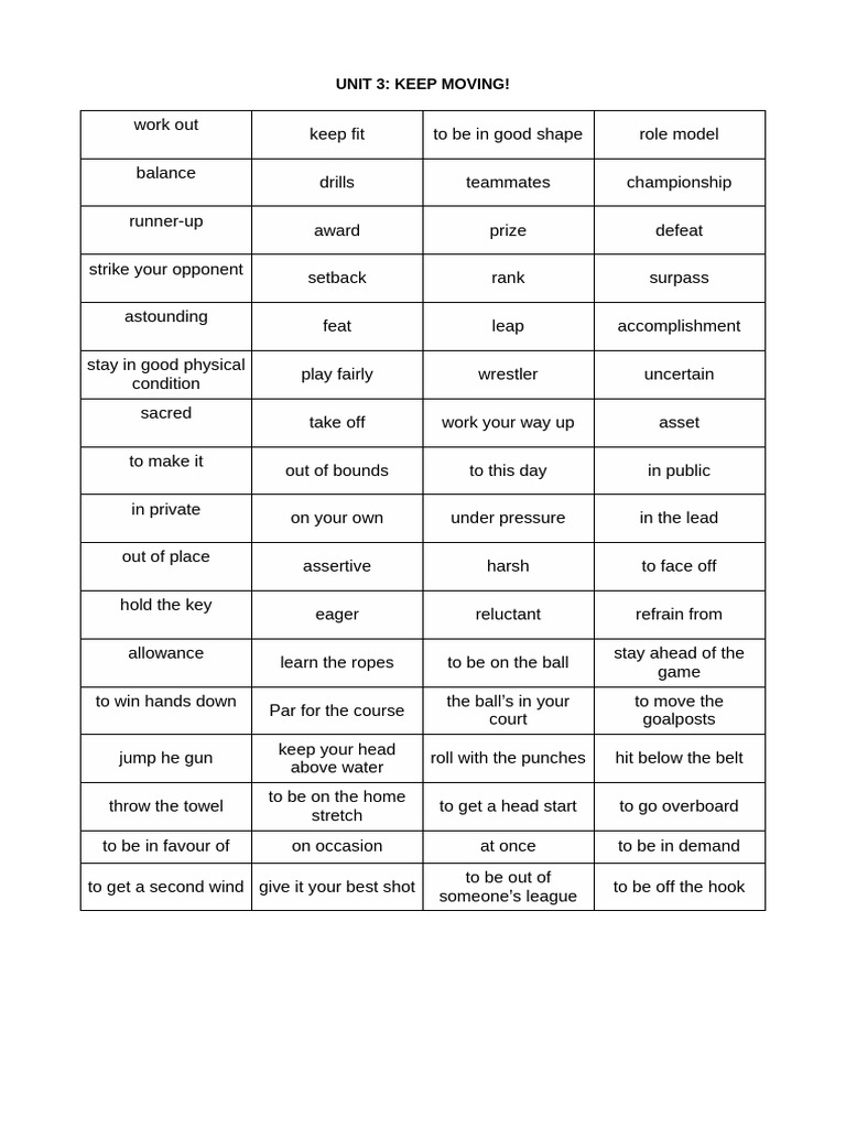 Vocabulary Unit 3 | PDF