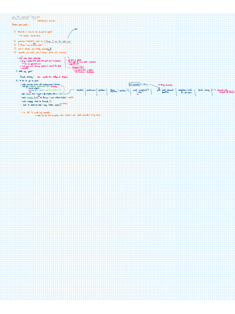 Journal Entry - January 27, 2025 | PDF