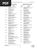 Vendor CAGE Codes | PDF