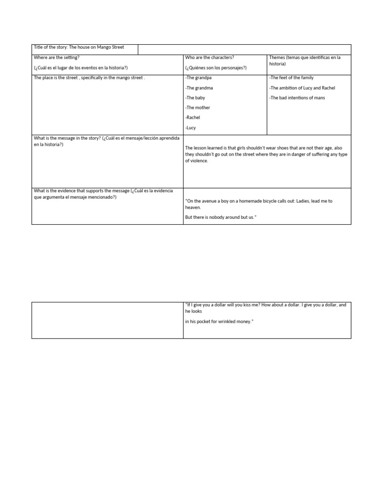 Summary Chart | PDF