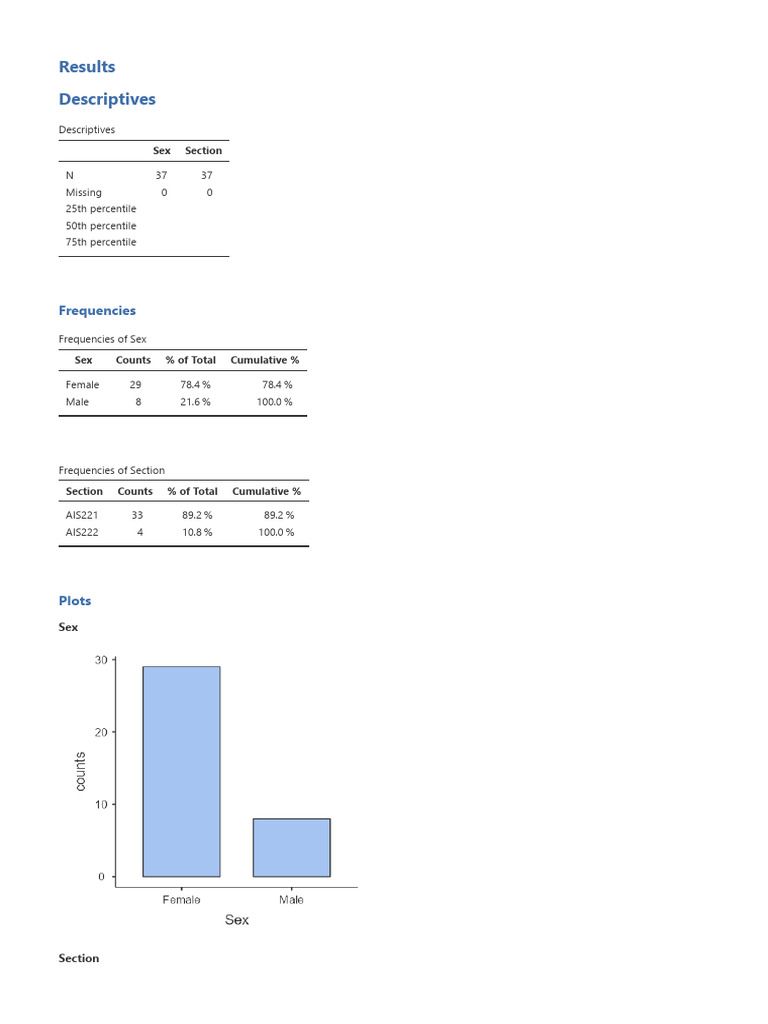 STATISTICS-WITH-SOFTWARE-APPLICATION | PDF