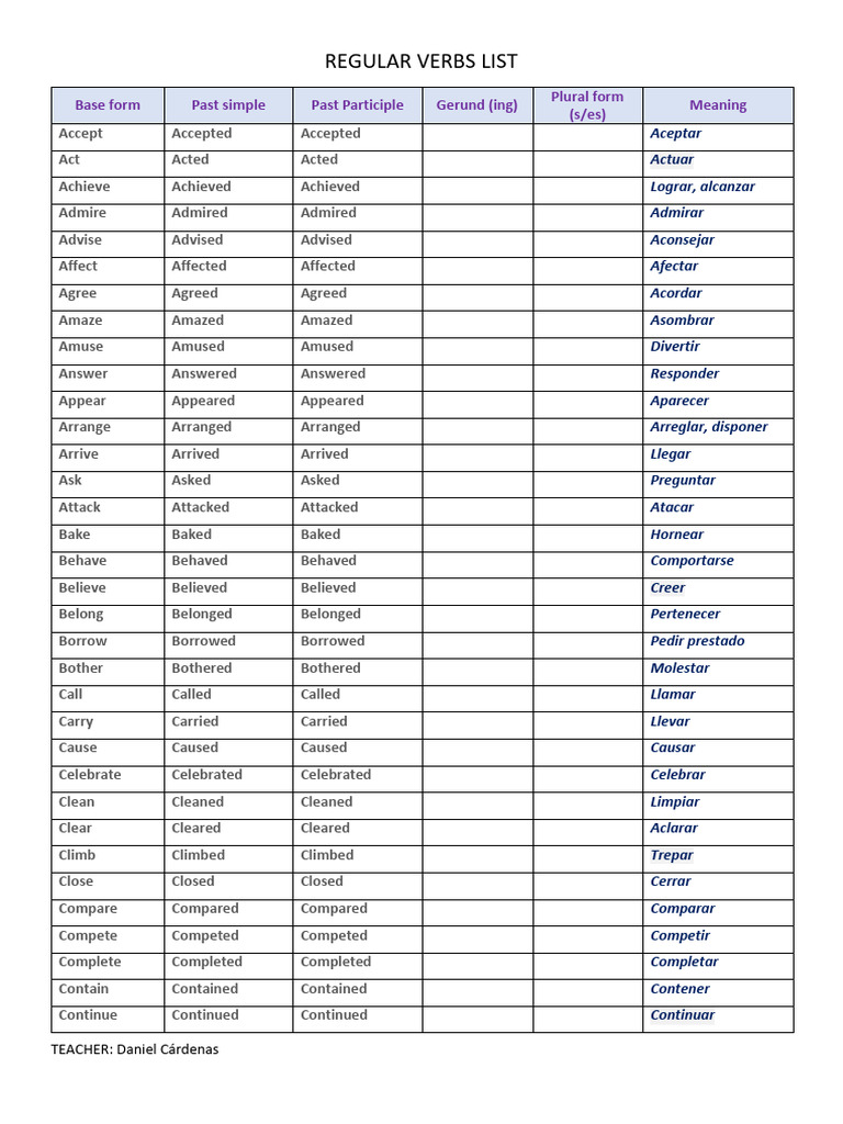 REGULAR VERBS LIST.docx | PDF | Linguistics