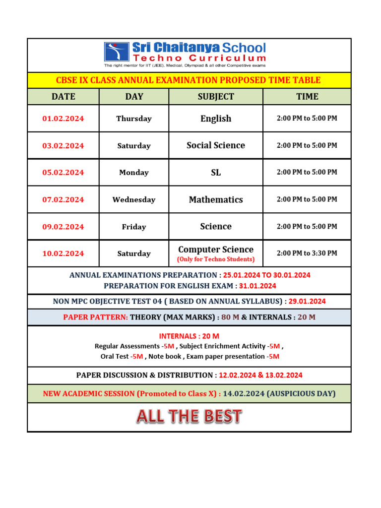 Class IX Annual Exam Schedule | PDF