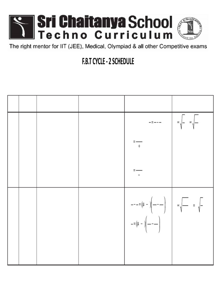 Ka & TN Cbse Techno-S Batch Ix MPC SHC Fbts Cycle - 2 | PDF | Function ...