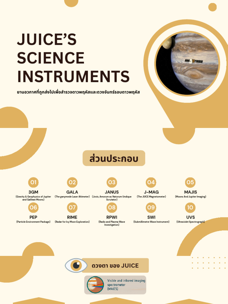 Juice’s science instruments | PDF