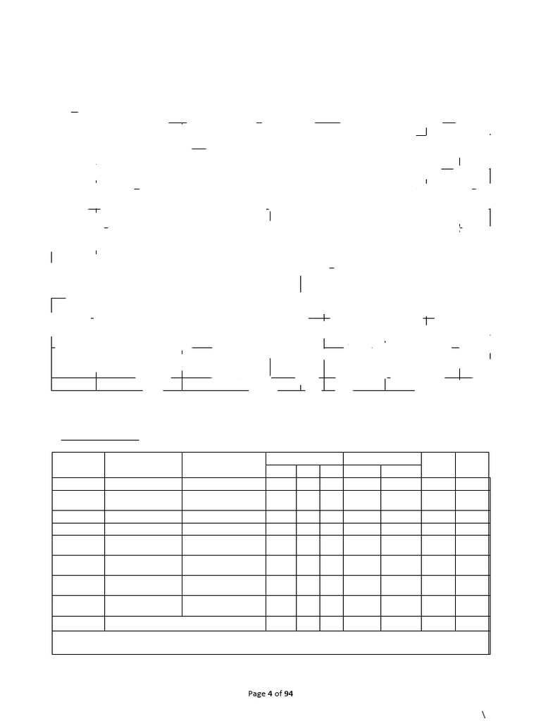 MCA-2021-Upto-4th-Sem (PDF - Io1) | PDF | Databases | Relational Database