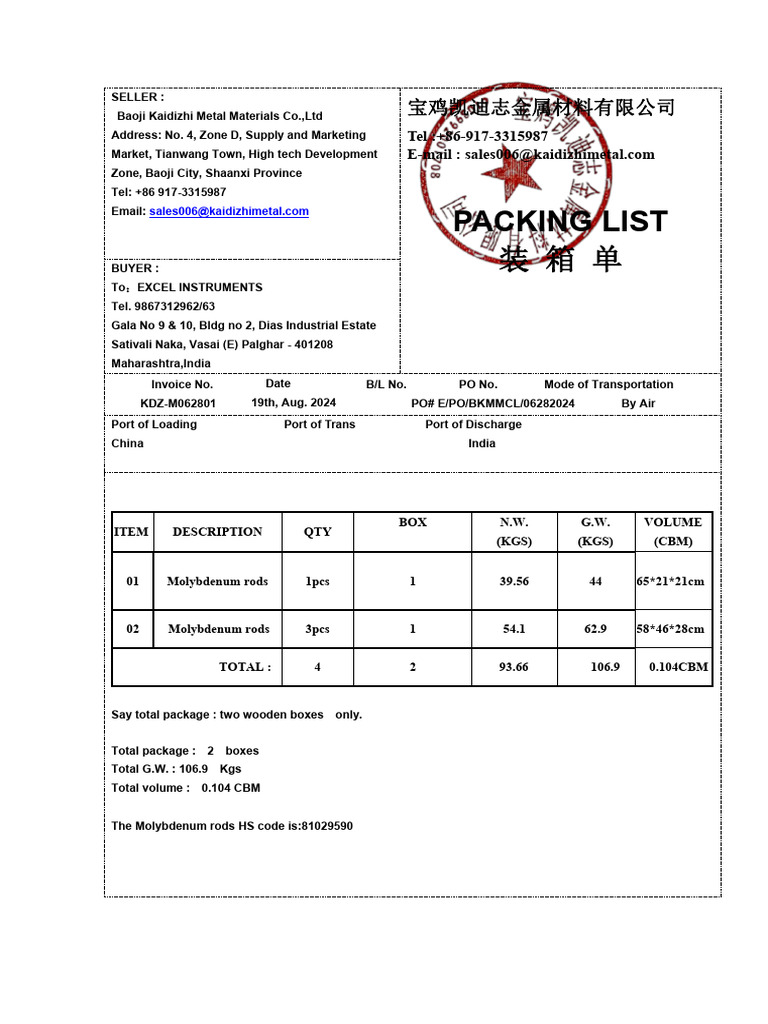 Final Packing List | PDF