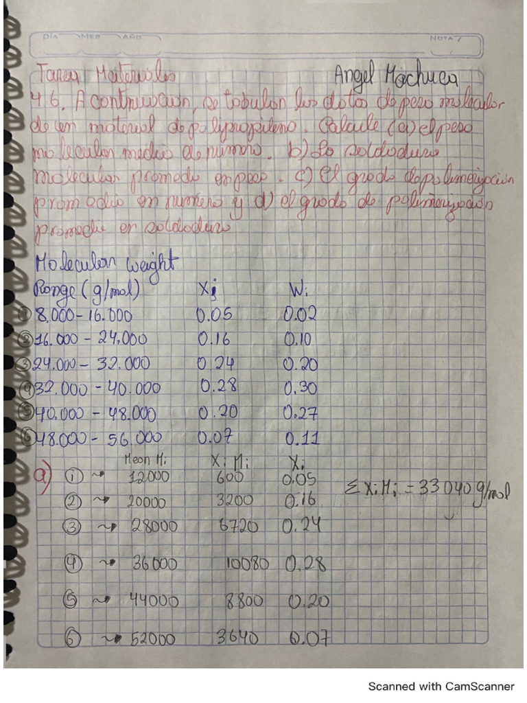 Tarea Peso Molecular Ángel Machuca | PDF