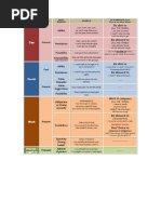 A2 Modal Verbs Worksheet Exercises | PDF
