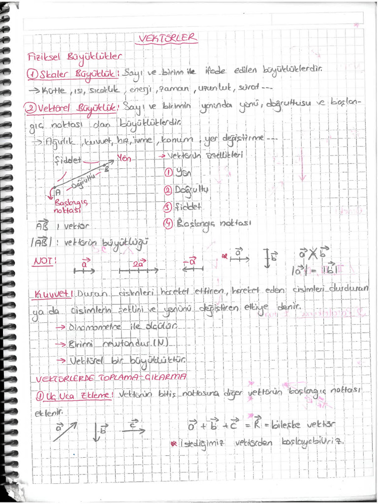 AYT Fizik Ders Notu | PDF