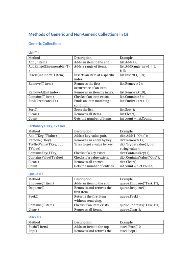 Generic_and_Non_Generic_Collections_Methods | PDF | Queue (Abstract ...
