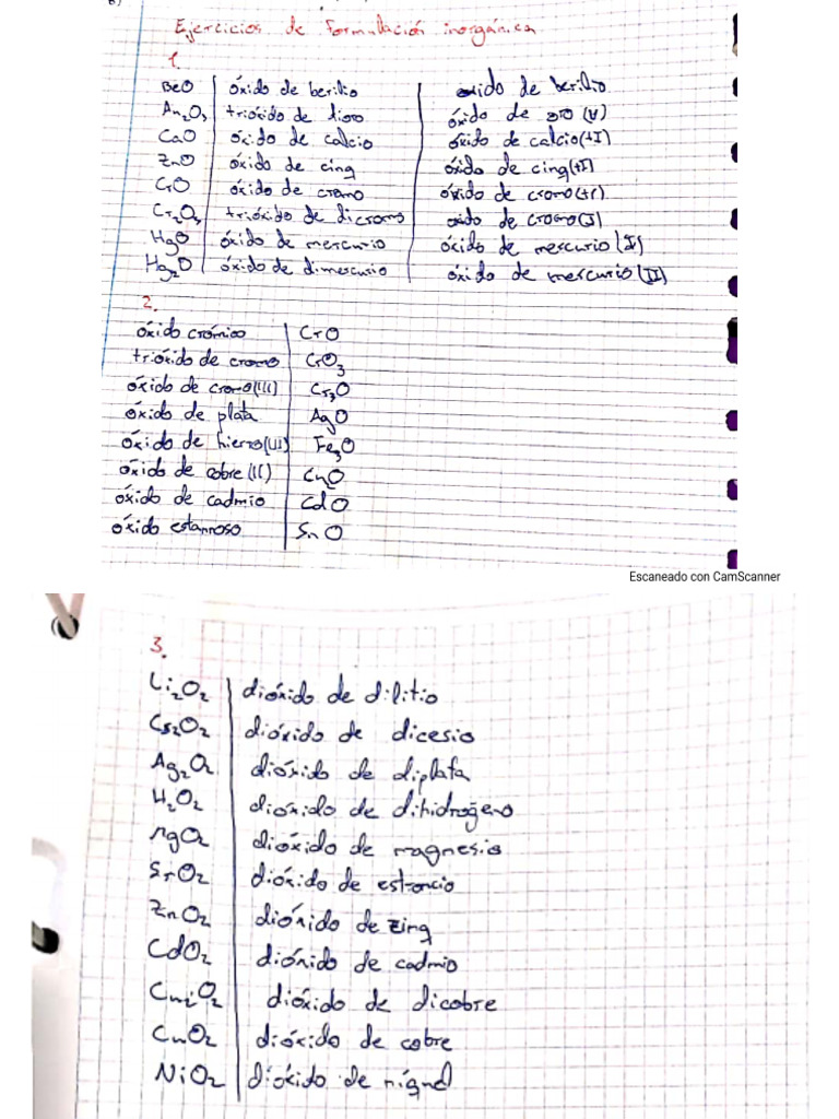 Ejercicios Formulación Inorgánica | PDF