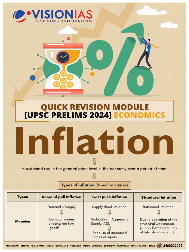 7b33f Inflation | PDF