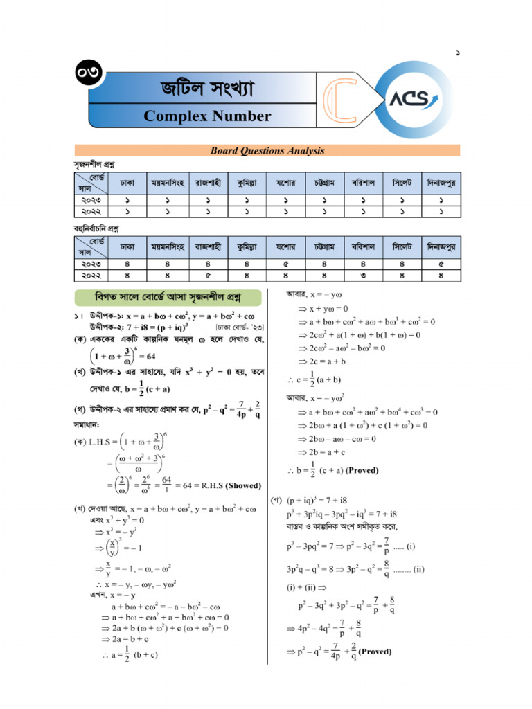 Complex Number Practice Sheet Solution HSC FRB 24 | PDF
