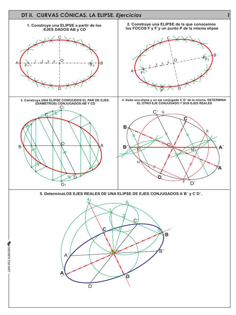 DT 2. Curvas Cónicas. Ejerc. Soluc. | PDF | Elipse | Tangente